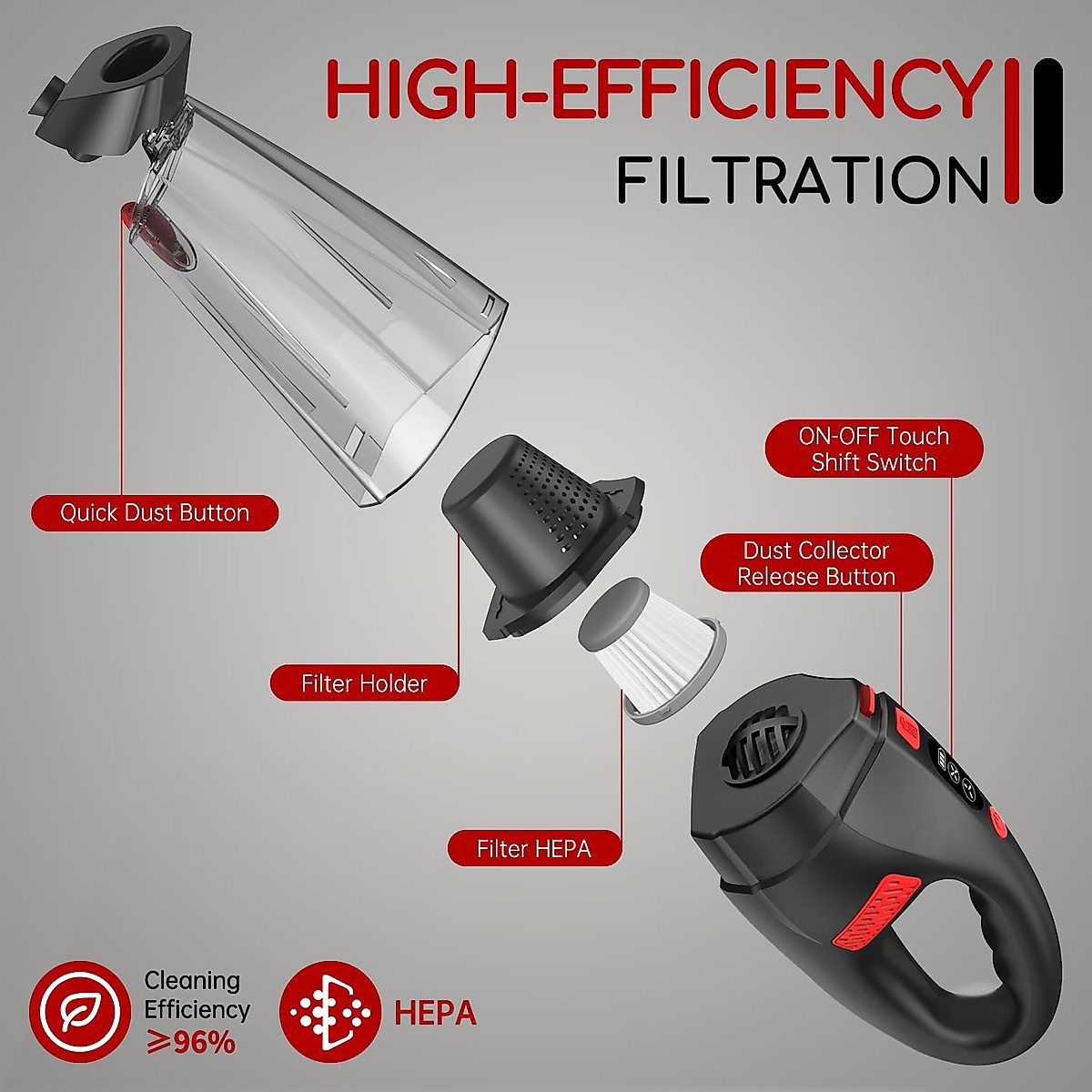 Handheld Vacuum Cordless Upgrade 9000PA, IMINSO Hand Vacuum with LED Light, Rechargeable Car Vacuum Cordless, Hand Held Vacuum Cleaner, Mini Vacuum for Car/Home, Lightweight Portable Vacuum