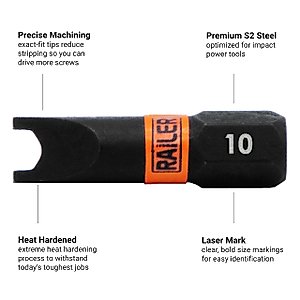 Spanner Screwdriver Bit Set - Railer 5PC S2 Steel 1" Spanner Snake Eyes Impact Driver Bit Set With A Tool Storage Bit Holder & Carabiner