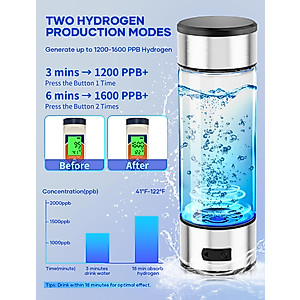 Hydrogen Water Bottle, Portable SPE PEM Technology Water Ionizer Machine, Rechargeable 3 Min Quick Electrolysis Water Bottle Generator for Home, Office, Travel, Outdoor Adventure, Daily Drinking
