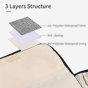 NIUXUAN 3 in 1 Waterproof Portable Changing Pad Diaper Travel Multifunction Baby Diaper Cover Mat Changing Pads Liners Folding Diaper Bags（Red）