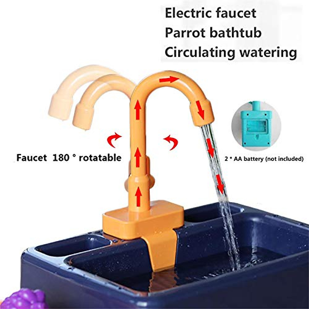 Activane Bird Bath Tub, Parrot Automatic Bathtub with Faucet, Bird Shower Bathing Tub Feeder Bowl for Pet Small Medium Parrot Parakeet Cockatiel Conure