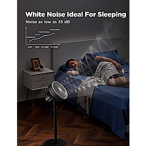 PELONIS Air Circulator Fan | 2 In 1 Table Pedestal Fan | Adjustable Height| 75-Degree Tilt |7-inch airfoil fan blades| 3 Speeds | Low Noise |Solid Base| for Home, Office, Dorm | Black