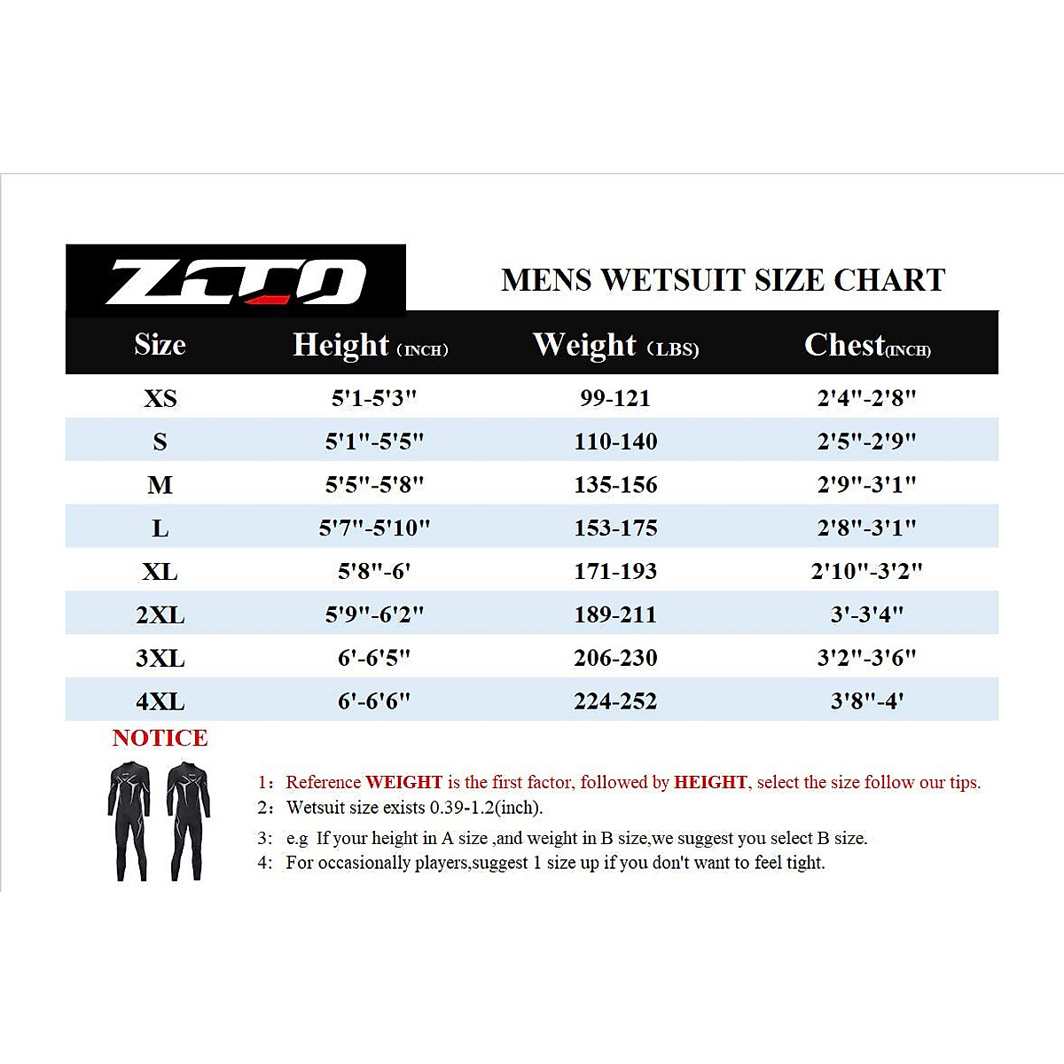 ZCCO Wetsuits Men's 3mm Premium Neoprene Full Sleeve Dive Skin for Spearfishing,Snorkeling, Surfing,Canoeing,Scuba Diving Wet Suits(XXL)