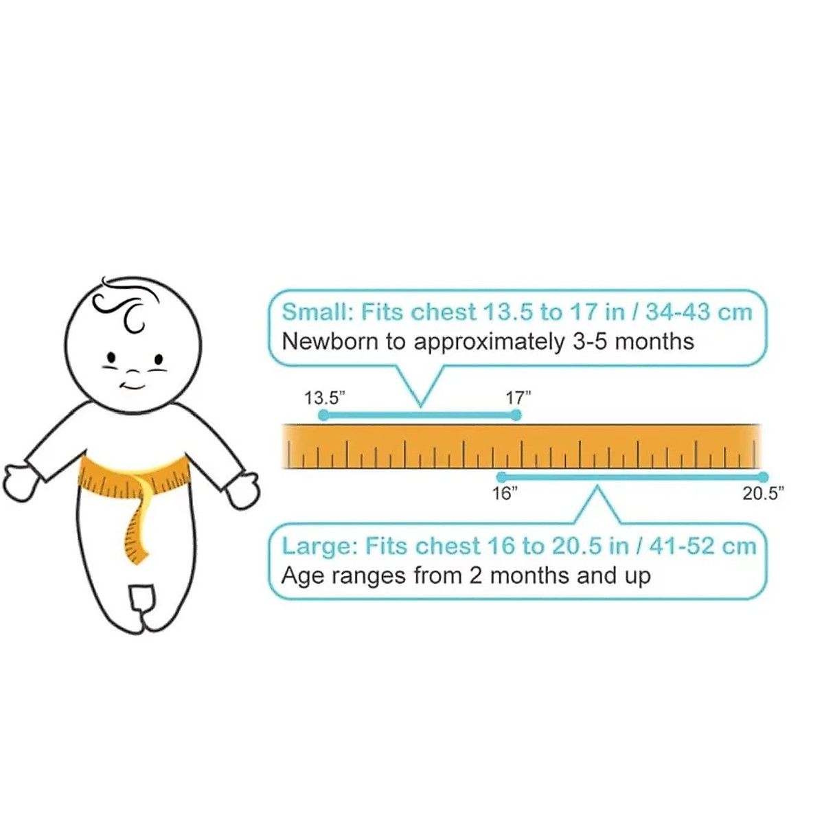 Anna & Eve® Swaddle Strap® Baby Swaddle, The Original Arms Only, Adjustable Baby Swaddle for Newborns and Infants