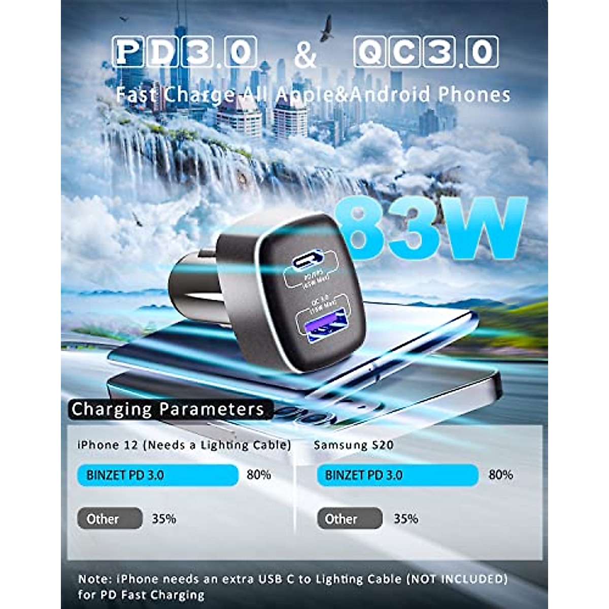 Car Charger USB C 83W, 65W Type C PD3.0 and 18W QC3.0 Dual Port Fast Car Charger Adapter for iPhone, Samsung Galaxy, iPad Pro, Pixel, MacBook, Surface Book 3 2 Laptop 4 3 Pro X 7(with 3A Cable)