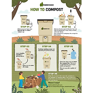 Bokashi Compost Starter Kit - 4.4 lb Organic Bokashi Compost Starter - 2 Airtight Bins, and Detailed Instructions. Attractive Bokashi Compost Bin. Bokashi Compost Bucket - (Black LID)