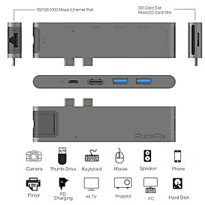 PureFix USB C Hub Adapter, 7-in-2 Extension with Gigabit Ethernet, 4K HDMI, Type- C 100W PD & 40Gbps, 2 USB-A 3.0, SD & MicroSD/TF Card Reader for 2016-2020 MacBook Pro 13' 15' 16' & 2020 MacBook Air