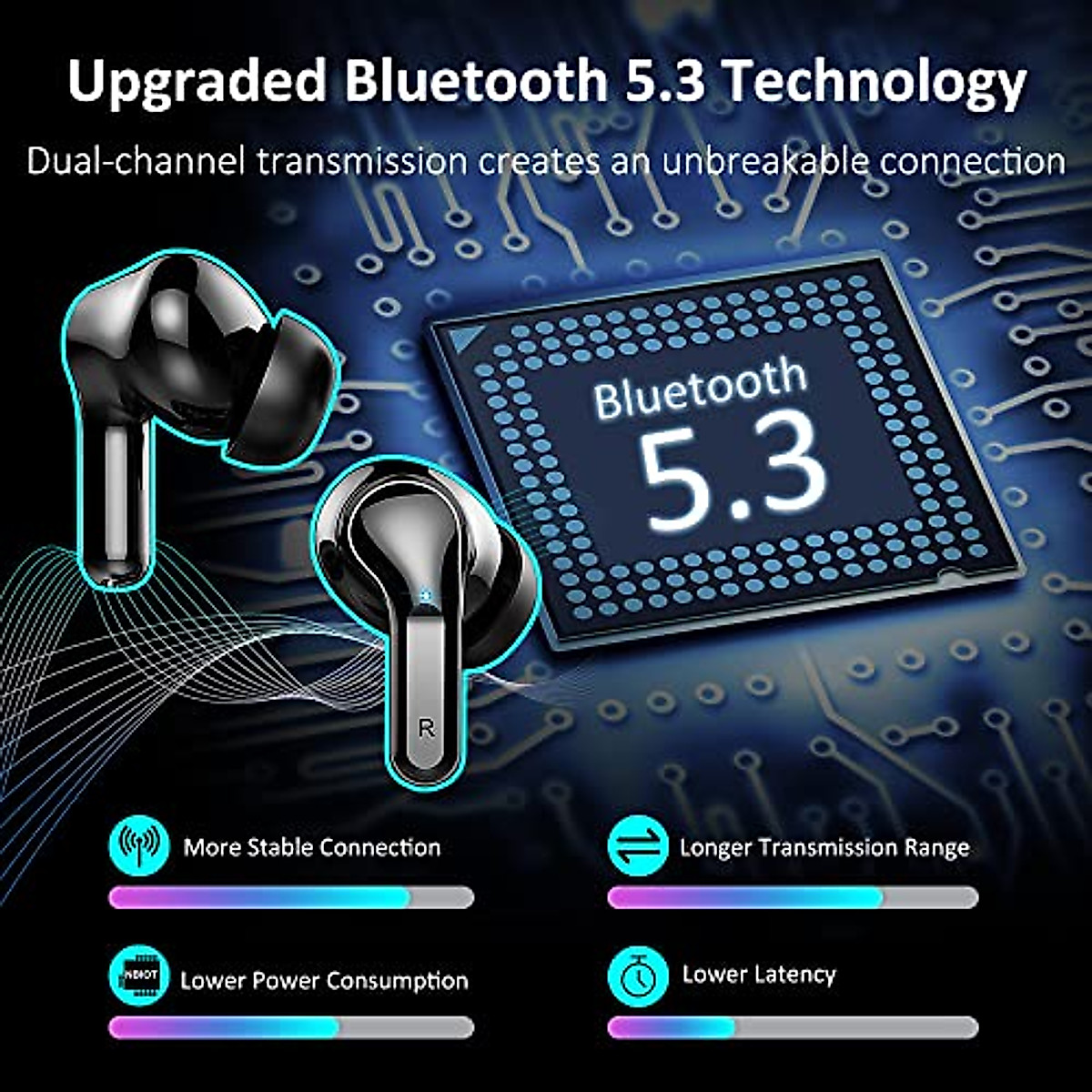 Wireless Earbud, Bluetooth 5.3 Headphones Bluetooth Earbud, Deep Bass Wireless Earphones in Ear Noise Cancelling Ear Buds 40H Dual Mic Call, USB-C LED Display IP7 Waterproof Headset for Sport-2022 New