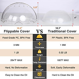 Flippable Microwave Splatter Cover,Microwave Cover for Food, Dish, Higher Microwave Plate Cover for Heating, Stay-Inside Splatter Guard for Microwave Oven, Innovative Lid-10.5 IN