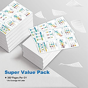 GALADA Compatible Ink Cartridge Replacement for Canon Pgi-250xl Cli-251xl 250 251 XL for Pixma Mg6320 Mg7120 Mg7520 Ip8720 Printer (Grey 3-Pack)