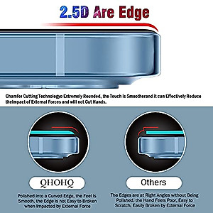 QHOHQ 2 Pack Privacy Screen Protector for iPhone 13 Pro Max 6.7" with 2 Packs Camera Lens Protector, Full Screen Tempered Glass Film,9H Hardness Anti-Scratch, Anti Spy, Easy to install - Case Friendly