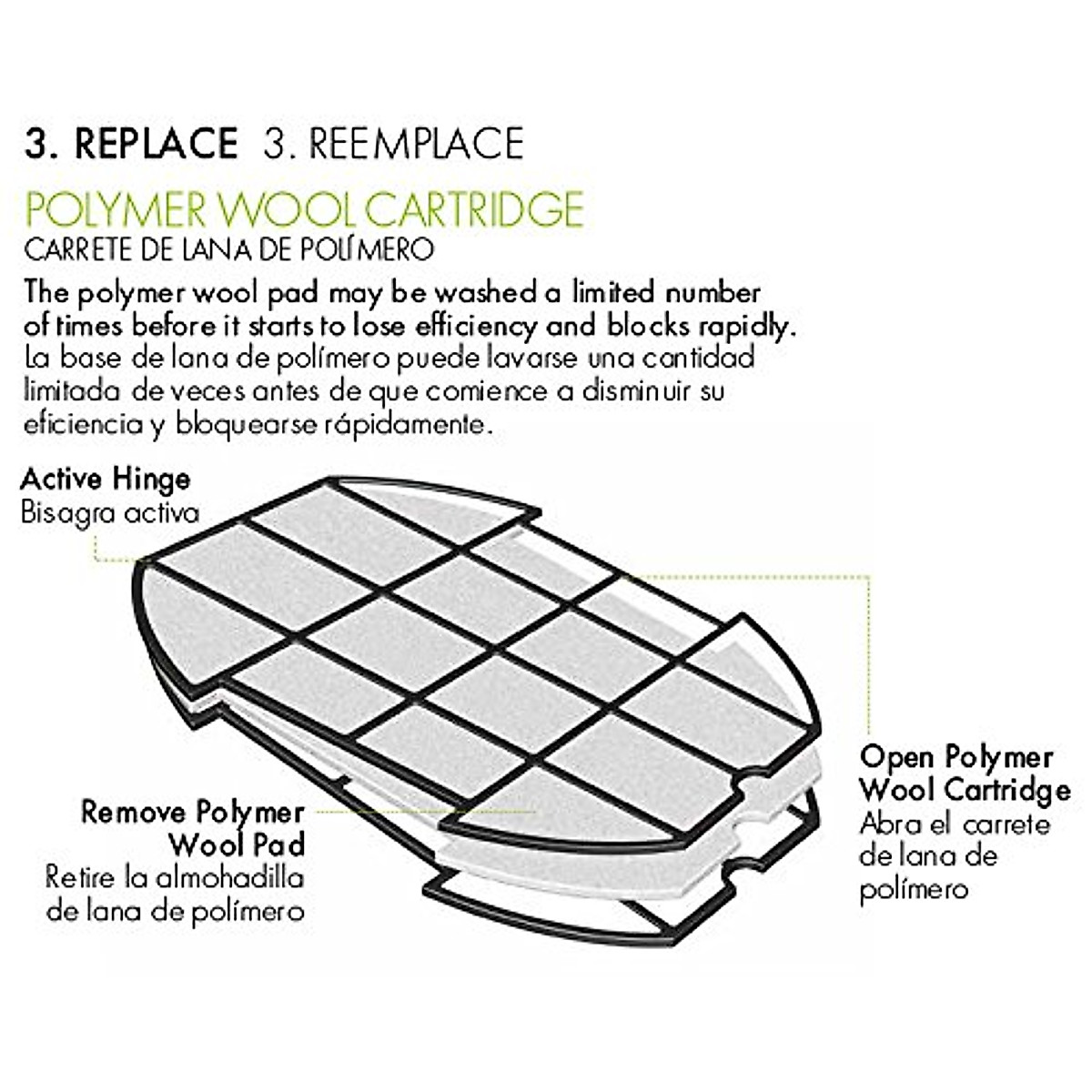 Pennington Aquagarden , Pond Filter for Ponds , Foam Filter Set , Polymer Wool Filter Pads , Pond Maintenance Kit , Suitable for Inpond 5 in 1 600 Gallon Model, White, Large (Fit 600)