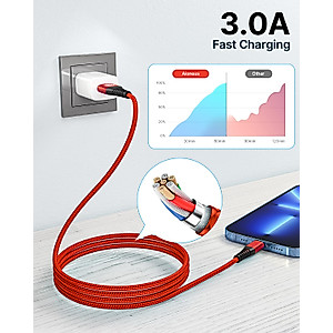 Aioneus iPhone Charger 6ft 2Pack MFi Certified Lightning Cable Fast Charging Durable Nylon Braided Phone Charger Cord Compatible with iPhone 13 Pro 12 Pro 11 Pro Xs Max Xr 8 7 Plus Se 2020 iPad