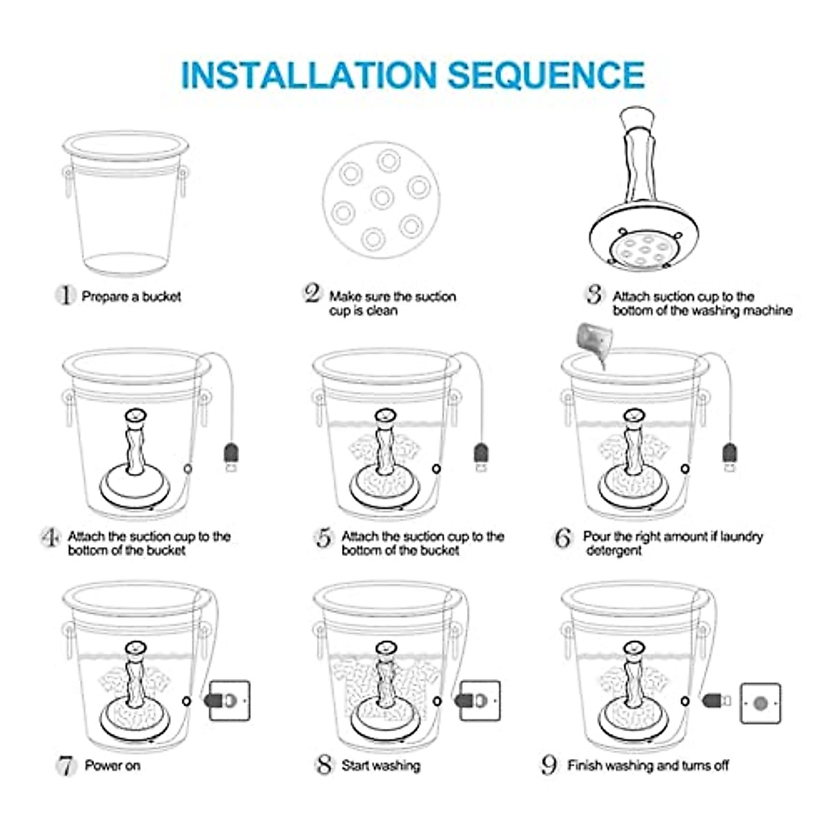 Mini Washing Machine Portable Ultrasonic Turbine Washer, 3 In 1 Ultrasonic Washing Machine Portable Turbo Washing Machine, Portable Washing Machine with USB for Travel Business Trip or College Rooms