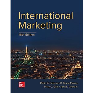 Loose-Leaf International Marketing