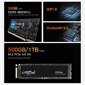 Beelink EQR Mini PC W-11 Pro Ryzen 7 7735HS 24GB DDR5 1TB NVMe M.2 SSD Dual HDMI Display 4K@60Hz Output, Wi-Fi 6, RJ45, Built in PSU Office Mini Computer