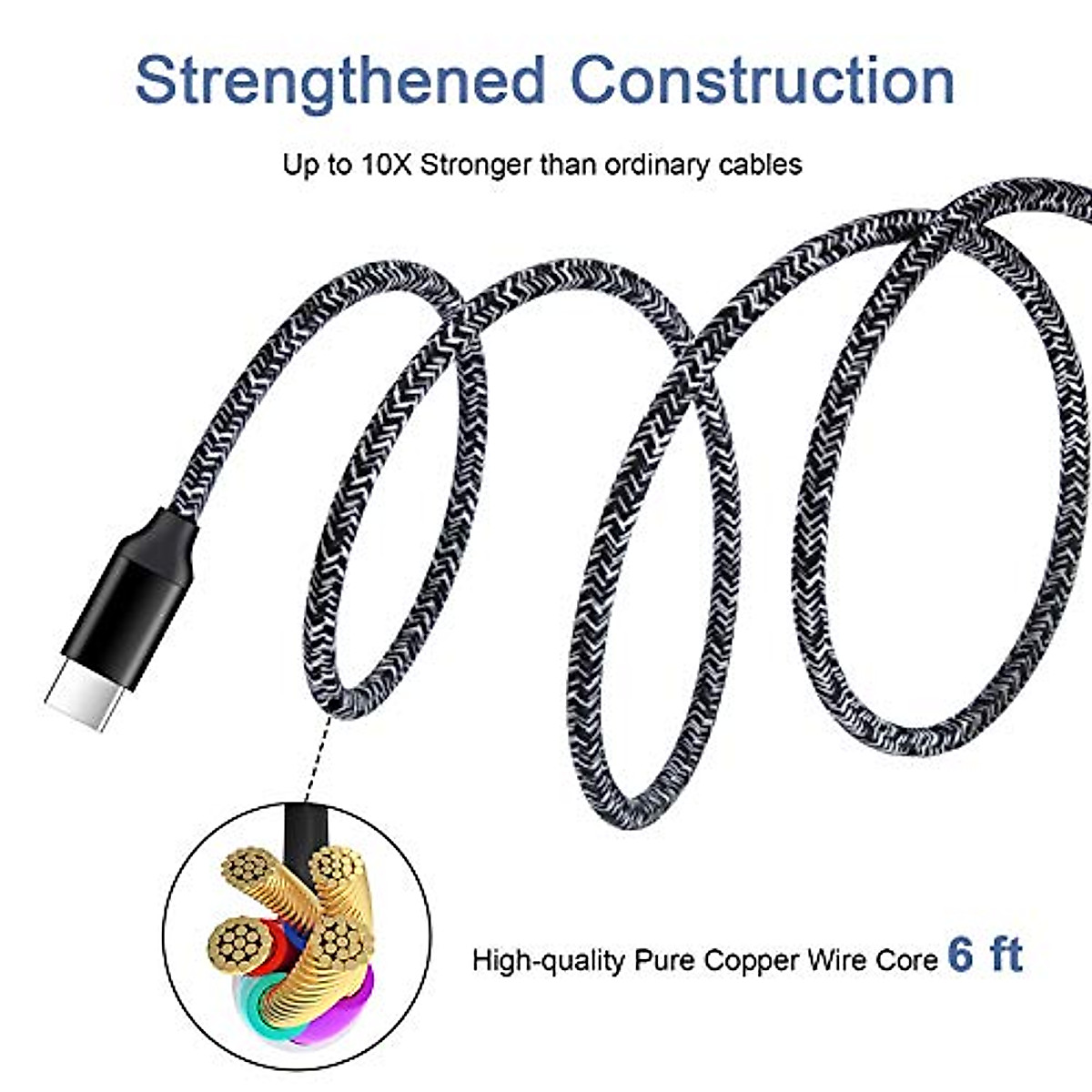 Fast C Type Charger Kit for Samsung Galaxy S22/S22Ultra/S21/S20/S10/S9/S8 Plus/Note20/A71/A51/A21/A23/A13/A53, Google 6/5/4xl/3a/4, LG/K51/V60, 2PCS USB Charger Block Wall Plug+2*USB Type C Cable-6ft