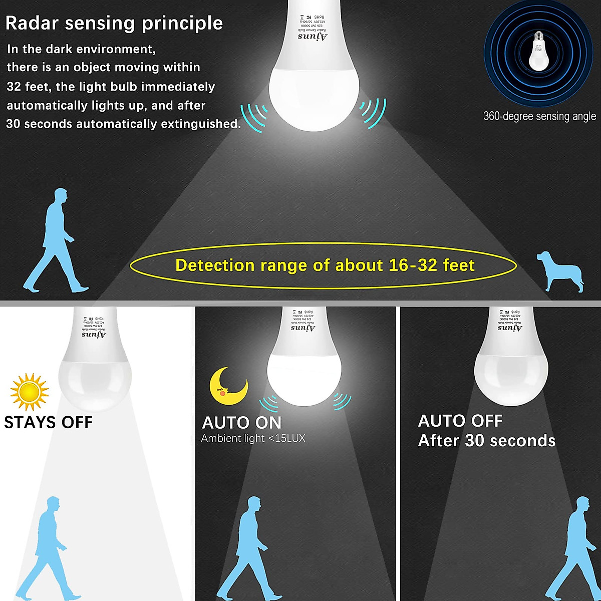 Radar Motion Sensor LED Light Bulbs, Dusk to Dawn Radar Motion Activated Bulb 9W 5000K Daylight White A19 LED Bulb, E26 Base, for Hallway, Garage, Basement, etc, 2 Packs