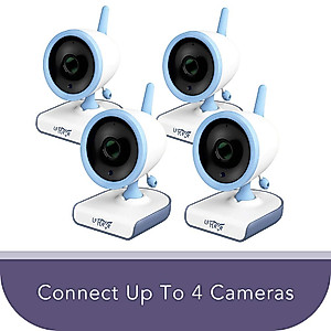 LEREVE LRX-5 & 52 Replacement Monitor, Only for Camera's S/N Number Start with 11