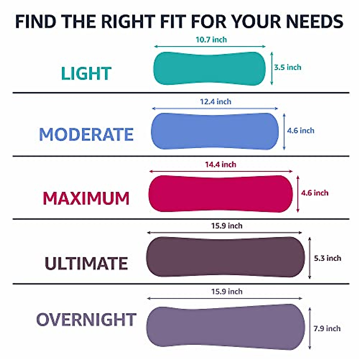 Amazon Basics Ultra Thin Incontinence, Bladder Control & Postpartum Pads for Women, Regular Length, Light Absorbency, 30 count, 1 Pack (Previously Solimo)