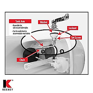 Plumb Pak PP836-71BNL Universal Fit Toilet Handle Tank Flush Lever, Decorative Faucet Style for Front, Side, or Angle Mount, Brushed Nickel