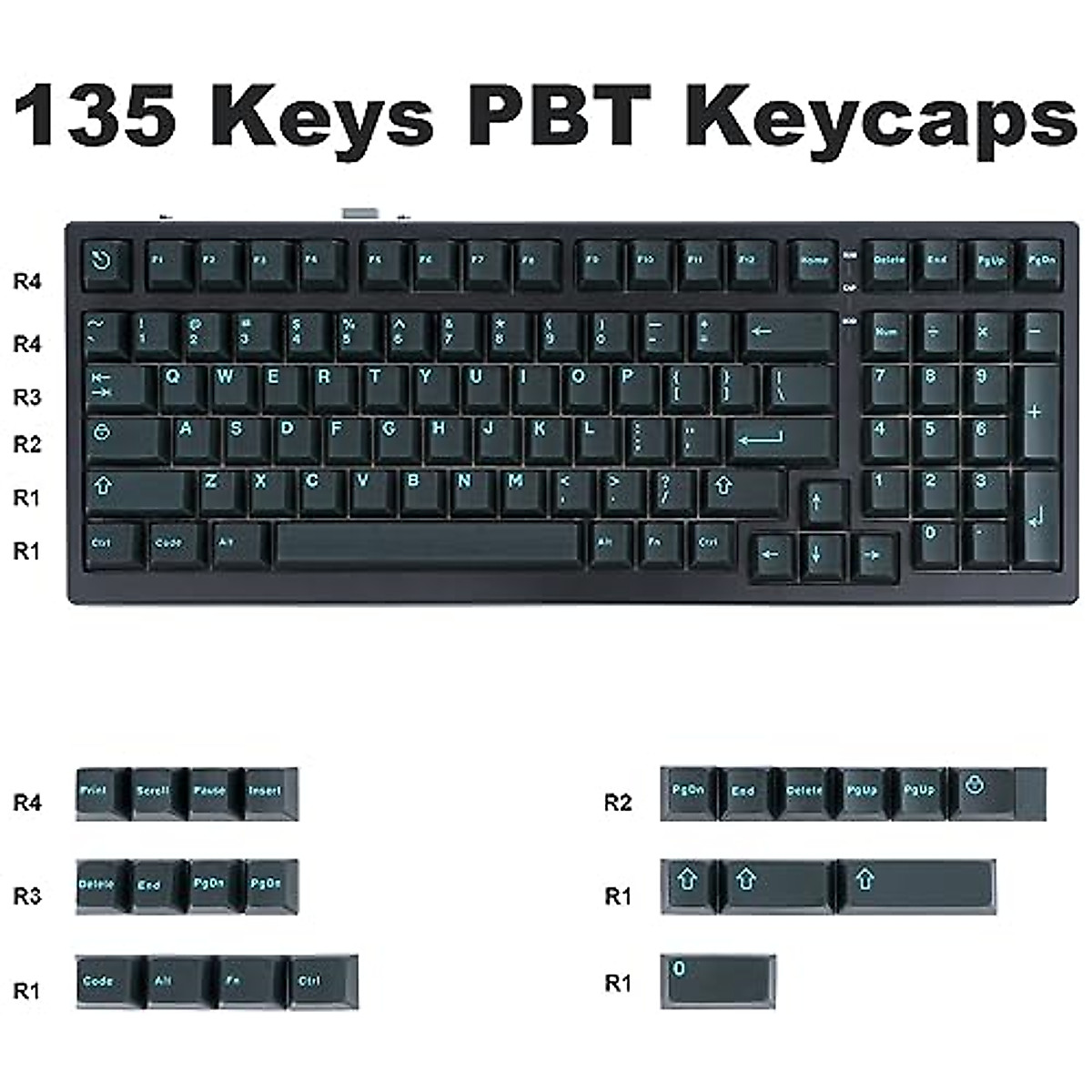 GEKUCAP Custom Keycaps, 121 Keys Green Translucent Keycaps, ABS Double Shot Keycaps, Cherry Profile Keycaps Set for Gaming Keyboard Cherry MX Switches Mechanical Keyboard 61/87/104/108 (Green)