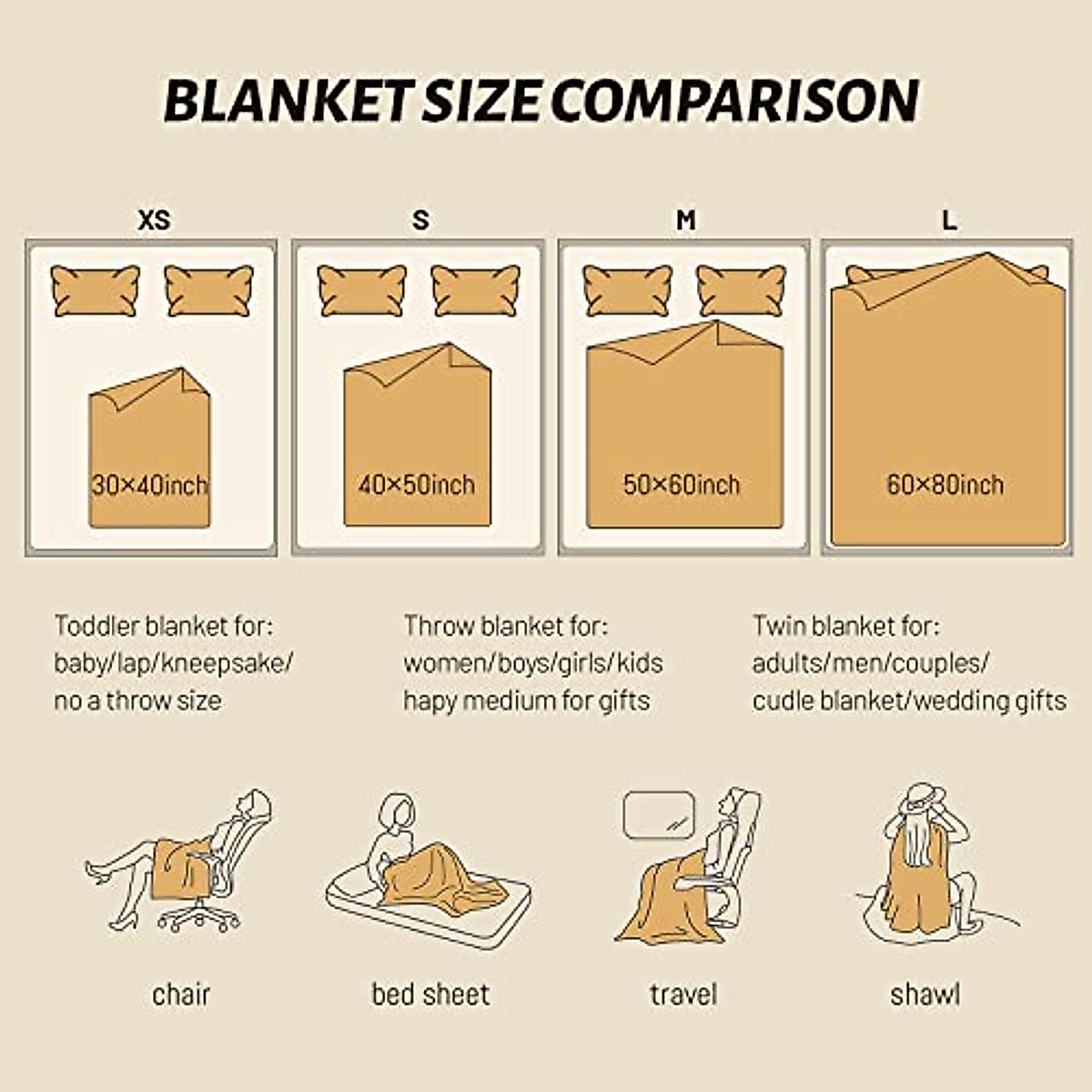 Custom Blanket with Photo Text, Personalized Flannel Picture Blanket for Adult Kid, Customized Collage Blankets with Photos, Mothers Day Birthday Gift for Mom from Daughter or Son(8 Photo W/Text)