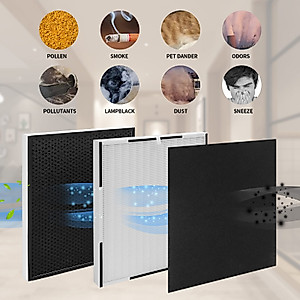 FMDZFL 510/450 Replacement Filter Compatible with Whirlpool Whispure 8171434K/1183054K, for AP450, AP510, AP51030K, WP500P, WP500, AP45030K, WP1000 Purifier, 1 HEPA Filter + 5 Carbon Pre-Filters