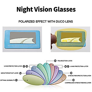 DUCO Fit Over Glasses Unisex Wraparound Polarized Sunglasses for Men Women Anti Glare Wear Over Glasses 8956