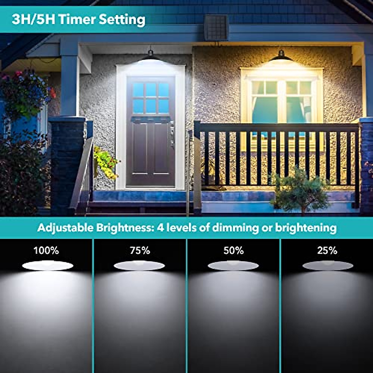 AGPTEK Solar Pendant Lights Outdoor Indoor, Dual Head Solar Shed Lights IP65 Waterproof Solar Lamp Indoor Solar Lights with Remote for Shed, Gazebo, Home, Patio, Barn, Chicken Coop, Porch, Garage