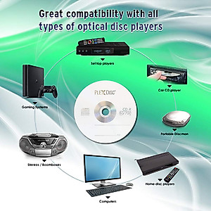 PlexDisc 631-800 52x 700MB 80 Minute Logo Top CD-R 1200 Disc Spindle