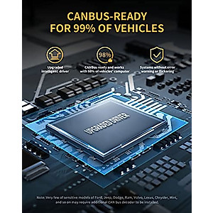 MIFMIA H4 LED Headlight Bulb Motorcycle, 500% Brighter 9003 LED Headlight Bulb Hi/Lo Beam 6000K White, Plug and Play Replacement, Pack of 1