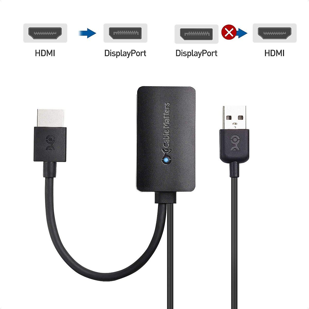 Cable Matters Uni-Directional HDMI to DisplayPort Adapter for Desktop and Laptop Computers (HDMI 2.0 to DisplayPort 1.2) with 4K 60Hz Video Resolution - Not Compatible with PS5 or Xbox Series X/S