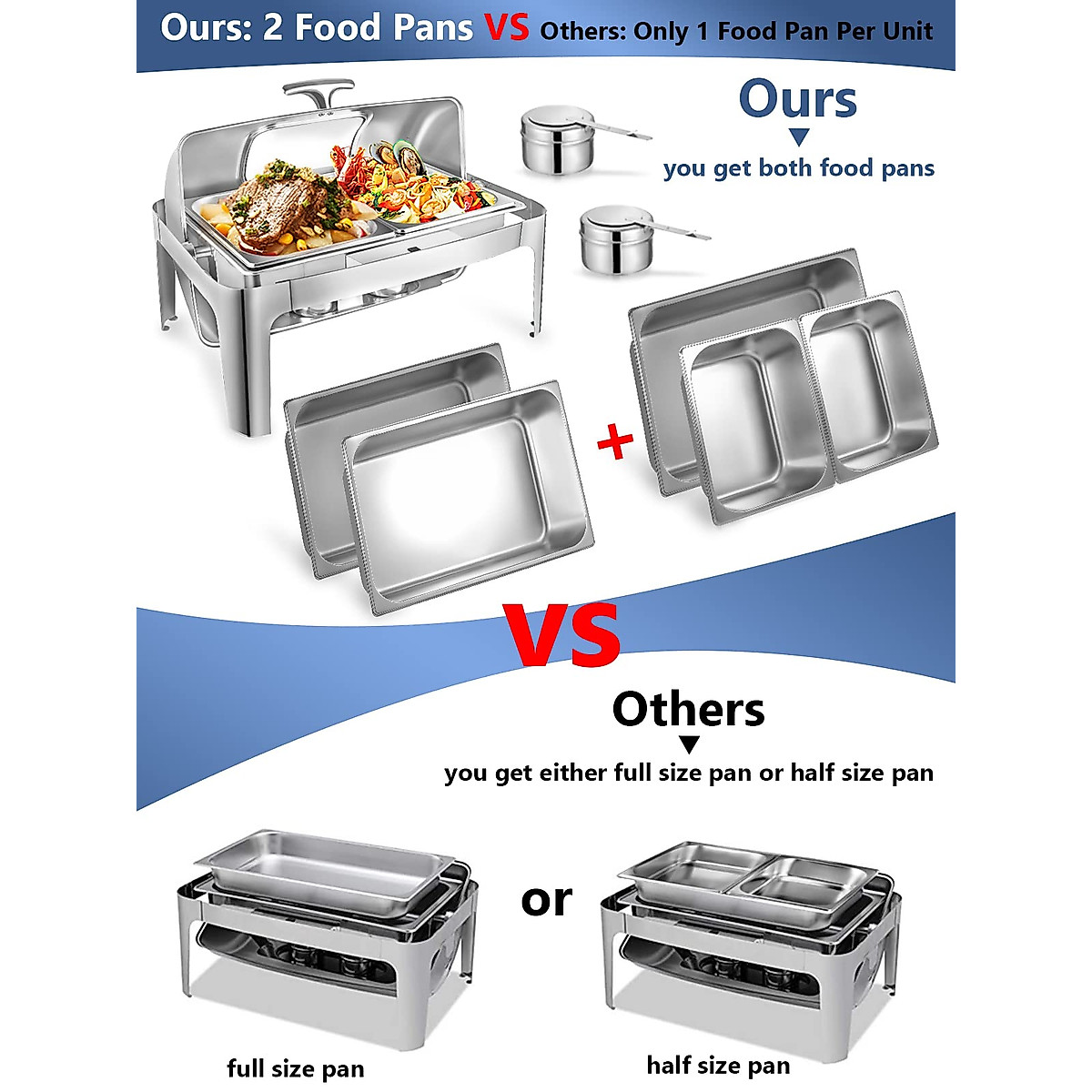 Granvell Rectangular Roll Top Chafing Dish Buffet Set, Catering Food Warmer for Parties, Wedding, Birthday, Christmas, 1 Full Size & 2 Half-Size Chafing Server Dish, 14QT Water Pan