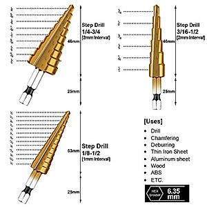 HSS Step Drill Bit Set - 3PCS 1/4" Hex Shank Titanium Coated High Speed Steel Hole Drill Cone Bits Stepped Up Unibit for Sheet Metal Hole Drilling Cutting Hole (1/8 Inch - 3/4 Inch)