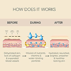 Under Eye Patches (40 Pairs) - Eye Mask Gold - Under Eye Mask Amino Acid & Collagen Skin Care, Eye Patches for Puffy Eyes, Eye Masks for Dark Circles and Puffiness, Under Eye Masks for Self Care - Eye Mask For Bachelorette Party