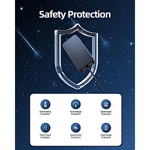 AC Charger Adapter Fit for Lenovo Thinkpad x1 Extreme, Ideapad Gaming 3 Laptop, (UL Safety Certified), Square Connector, 135W, 888015027 4X20E50558