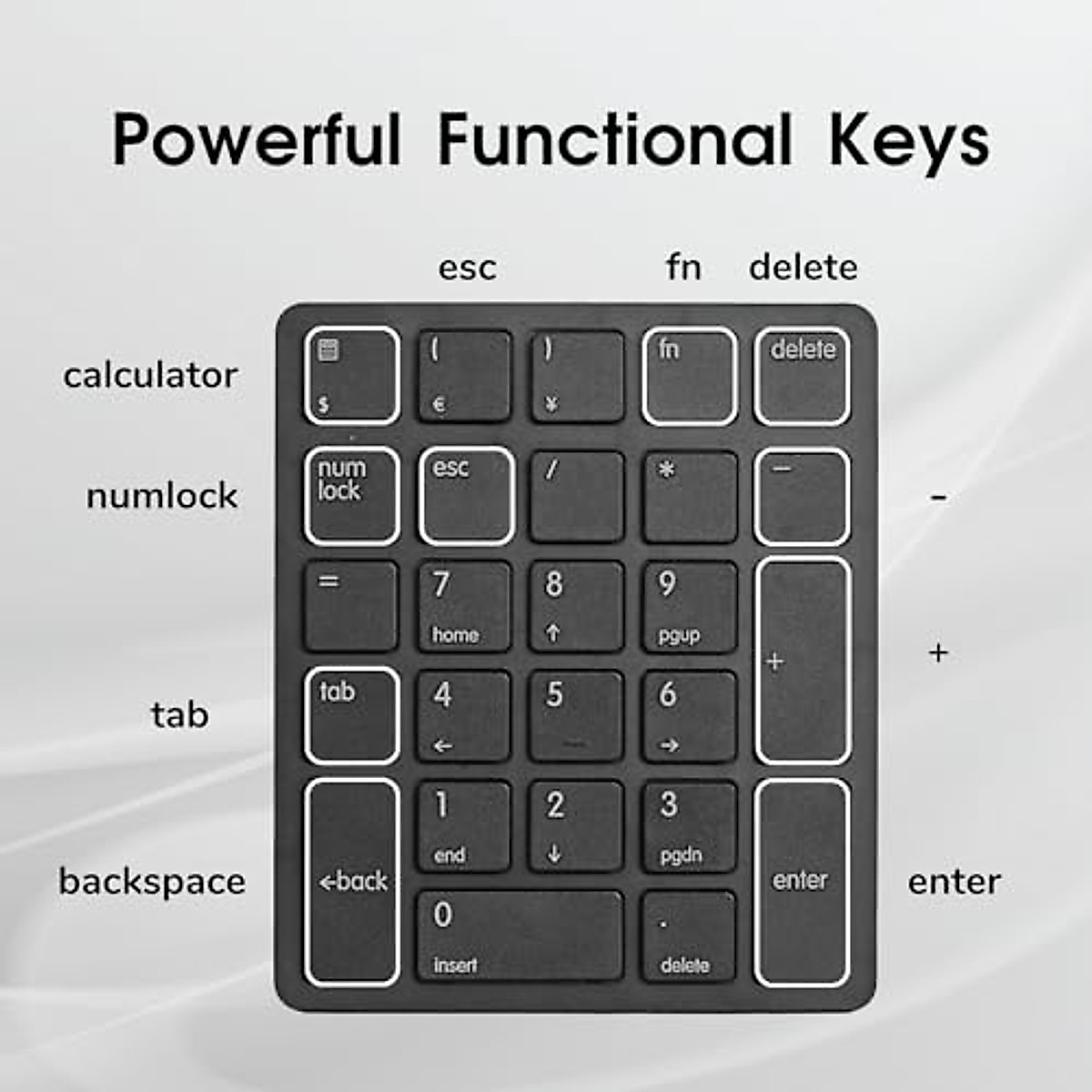 Levieny Wired Numeric Keypad for Laptop - 26 Keys USB Number Pad, Mini Slim External Magicforce Accounting Keypad for Desktop Computer PC, Surface Pro Notebook