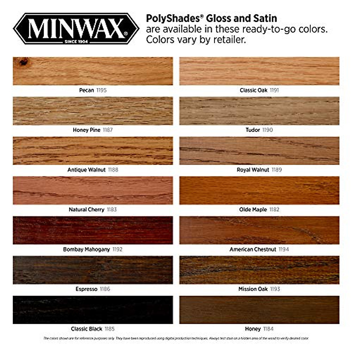 1 qt Minwax 61340 Antique Walnut PolyShades Wood Stain And Polyurethane, Satin