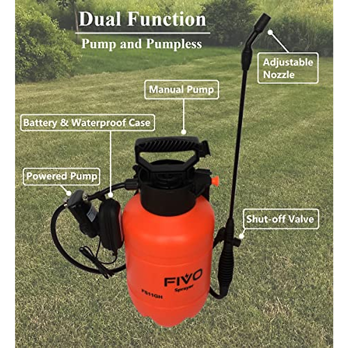 Battery Powered Sprayer and Pump Sprayer (Dual Function) for Lawn and Garden with Rechargeable Lithium Ion Power Bank and Shoulder Strap (1.3 Gallon)