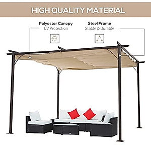 RUIZE Permanent Hardtop Gazebo, Outdoor Galvanized Steel Roof Pavilion Pergola Canopy with Aluminum Frame for Garden Patio,Patio Backyard,Deck and Lawns