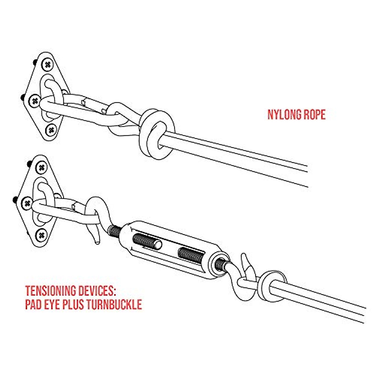 E&K Sunrise Sun Shade Sail Canopy Installation Complete Hardware Kit- for Triangle Sun Shade Sail Installation- 6 Inches, Stainless Steel, Super Heavy Duty Set of 1