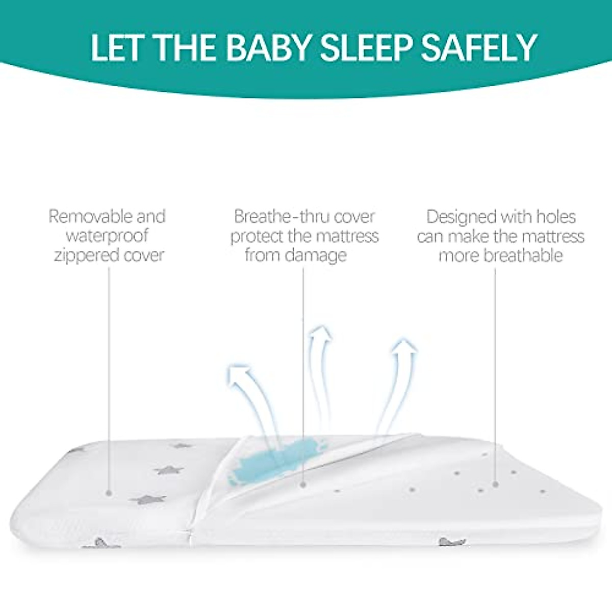Bassinet Mattress Pad Fit for Chicco LullaGo Anywhere Portable (28" x 15") and SnuzPod 4 Bedside, Waterproof Breathable Soft, Baby Foam with Removable Zippered Cover