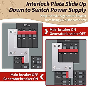 Generator-Interlock Kit for Siemens Murray - 150 or 200 amp Panels, 1-1/4” Spacing Between Main Breaker & Generator Circuit Breaker, Professional Interlock Kit for ITE, Gould, Thomas, Betts, Siemens