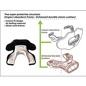 COOLLO SPORTS Lip Guard Mouthguard 3-in-1 TRANSFORMER Pacifier Football Mouthpiece Sports Lip Protector for Adults & Youth USA Flag & Fangs mouthpiece (Case Included) (Blue Camo (Two Layers))