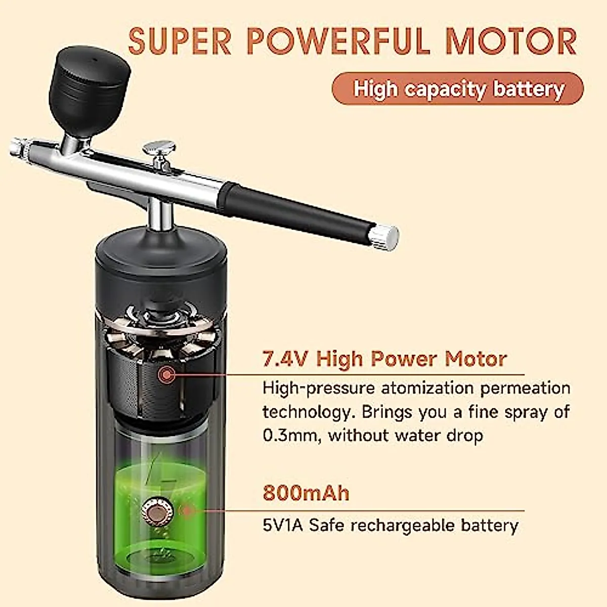 Cordless Airbrush Kit Rechargeable Airbrush Compressor 23-48PCI for Art Painting,Cake Airbrush Decorating, Crafts, Model Painting, Air Brush Painting, Nail Airbrush Machine