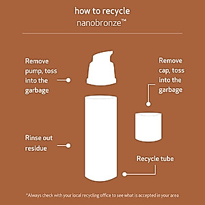 Indeed Labs Nanobronze Drops - Get a sun-kissed glow without the sun! Bronzing drops with hyaluronic acid instantly bronze, blur, and hydrate skin. 30ml