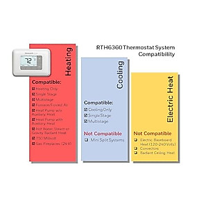 Honeywell Home RTH6360D1002 5-2 Day Programmable Thermostat