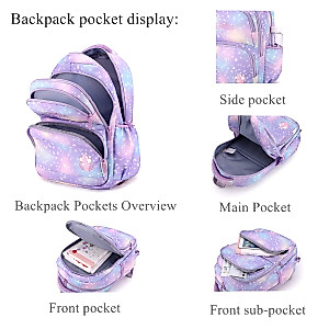 EKUIZAI Camouflage Print Elementary Trolley Backpack Primary School Rolling Daypack Carry-on Luggage BookBag with Wheels for Girls