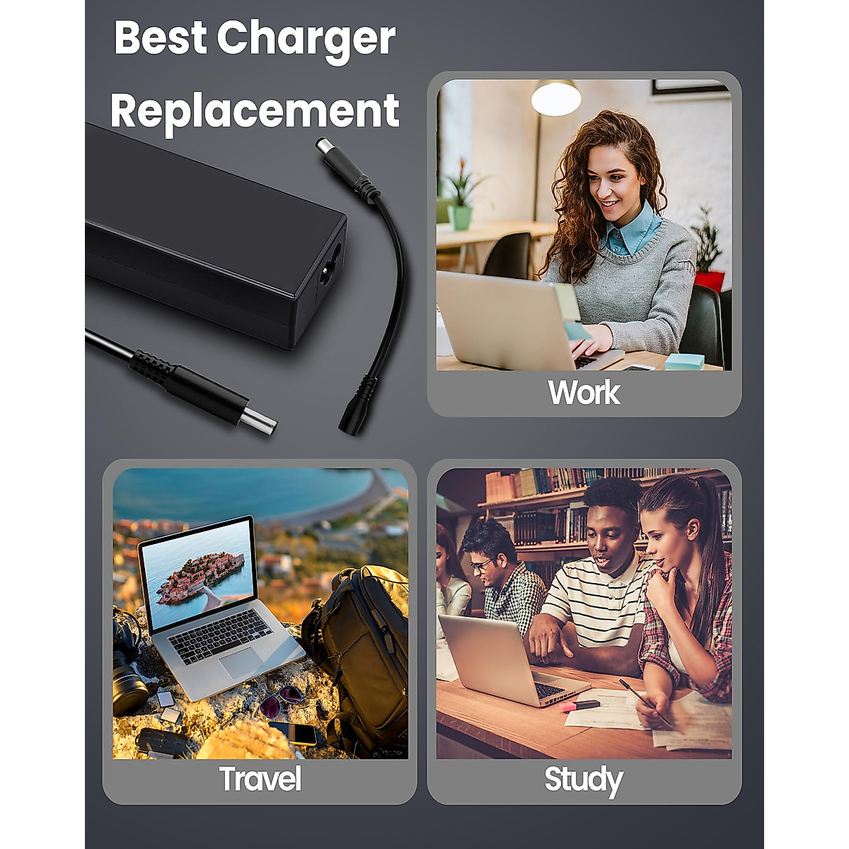 65W 45W Dell Laptop Charger, Replacement for Dell Inspiron 17 15 14 13 11 7000 5000 3000 Series 3505 3793 N5110 5559 5567 Latitude 3410 3420 3510 3520 E5470 7390 7490 Adapter Power Supply Cord